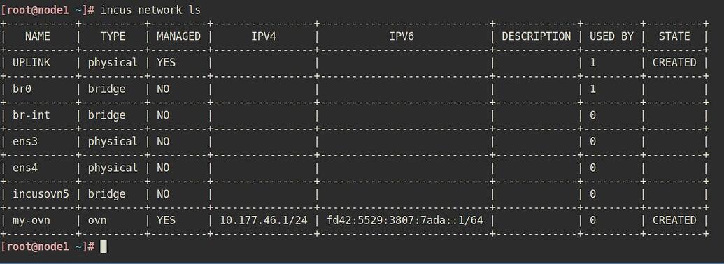 Microceph vs Cephadm + Microceph partition fix - storage - Linux Containers Forum