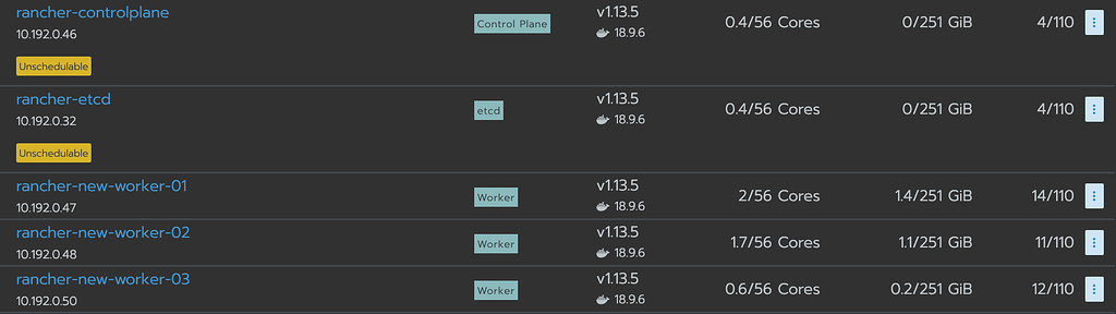LXCFS and Rancher Resource Enumeration - LXD - Linux Containers Forum