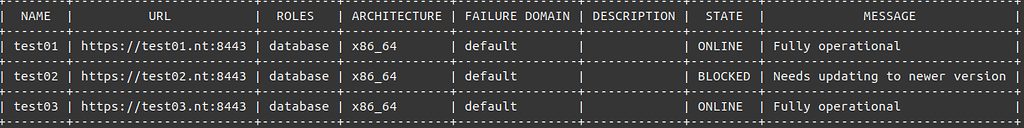 LXD cluster failed - LXD - Linux Containers Forum